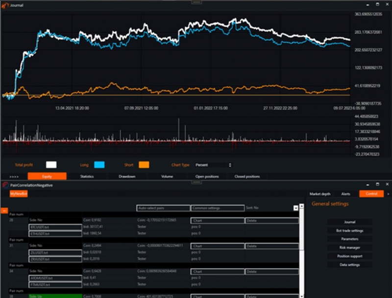 Robot for pair arbitrage — Os Engine